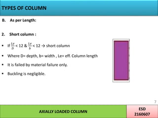 Axially Loaded Column | PPTX | Civil Engineering Industry | Industries
