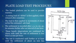 Plate load test | PDF