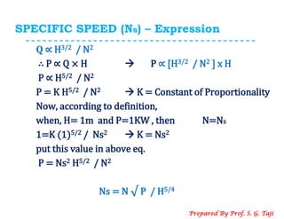 Specific Speed of Turbine | Fluid Mechanics | PDF