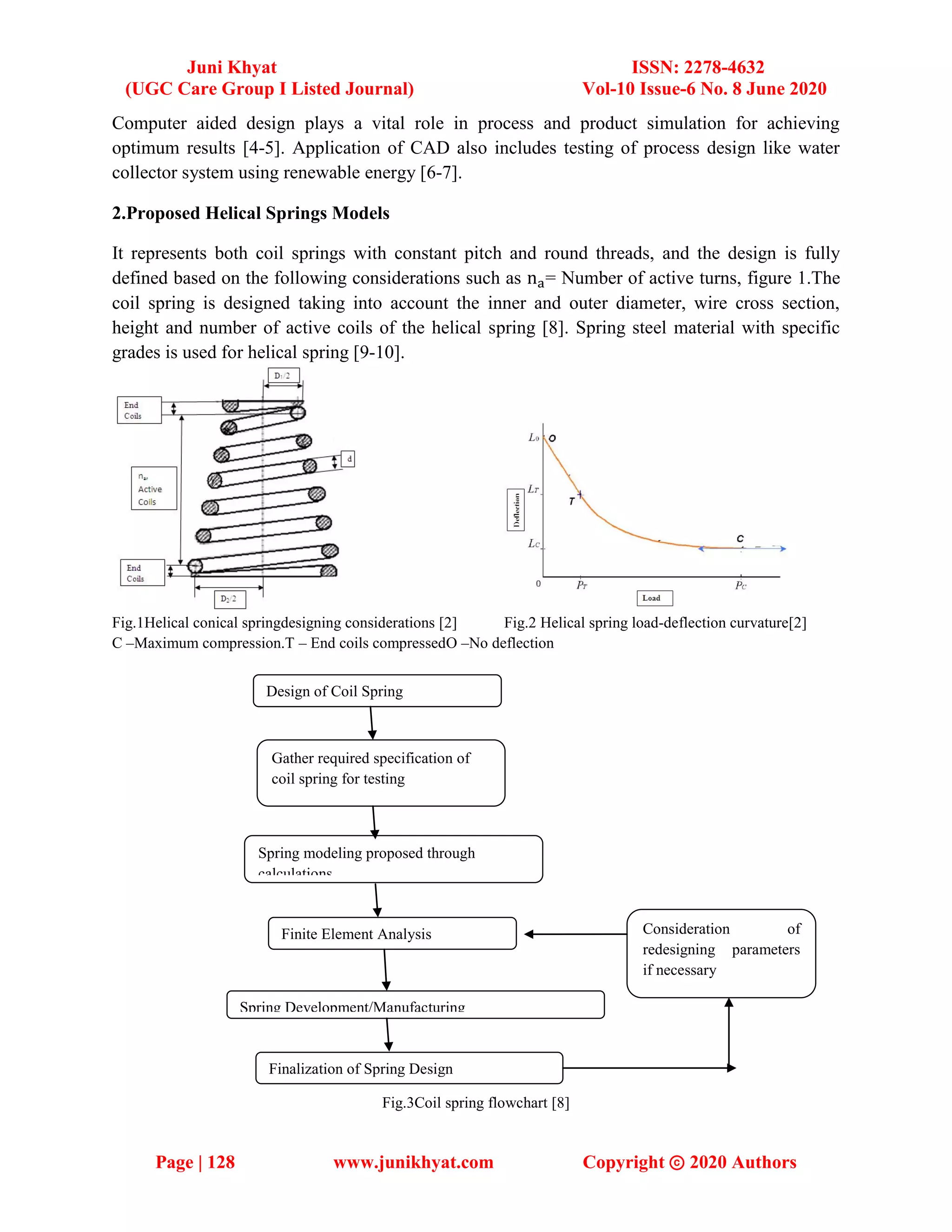 Finite Element Analysis Modeling And Simulation Of Coil Springs Pdf