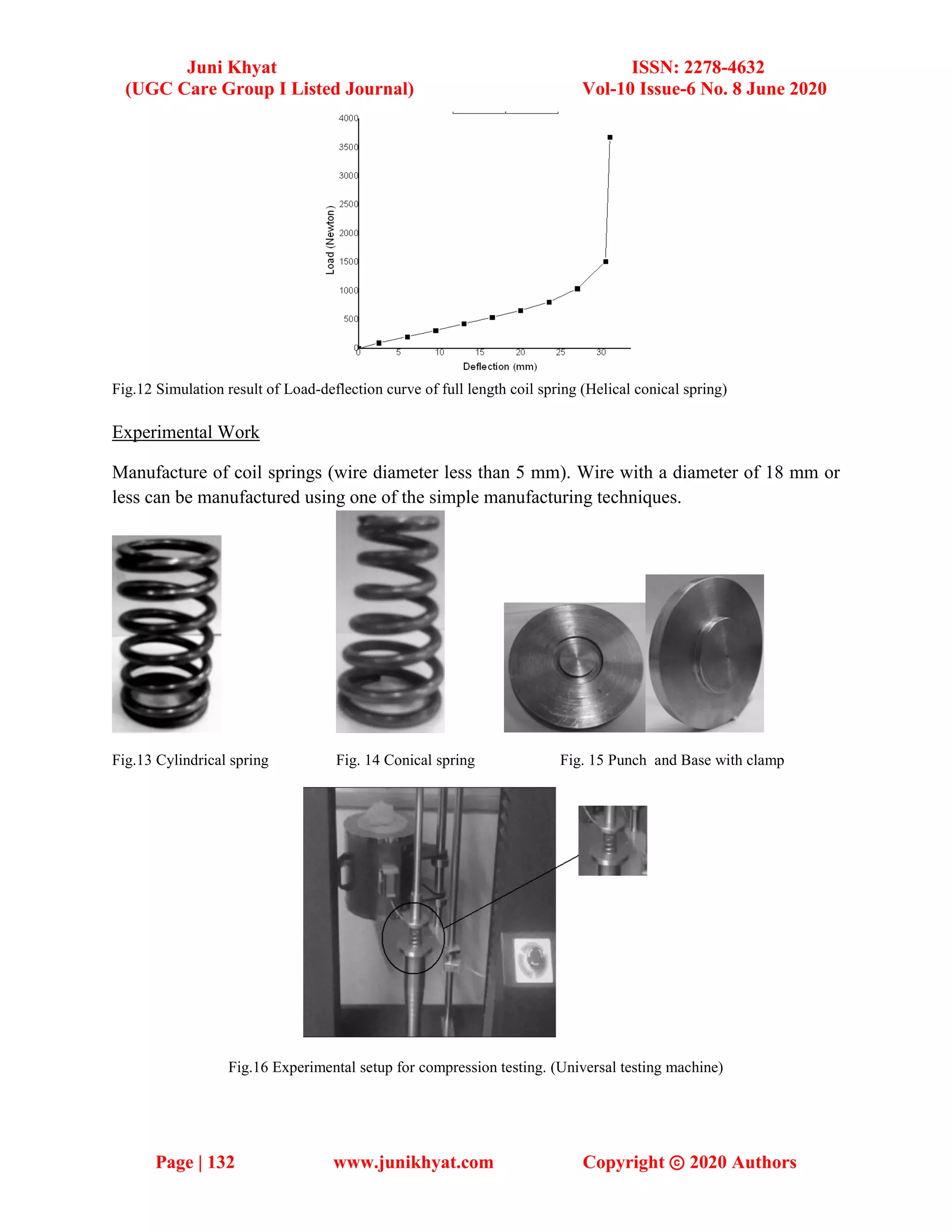 Finite Element Analysis-Modeling and simulation of coil springs | PDF