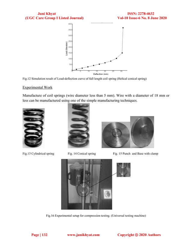 Finite Element Analysis-Modeling and simulation of coil springs | PDF