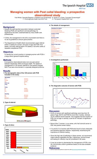 Dr Ayman Ewies - Managing Women with Postcoital Bleeding | PDF