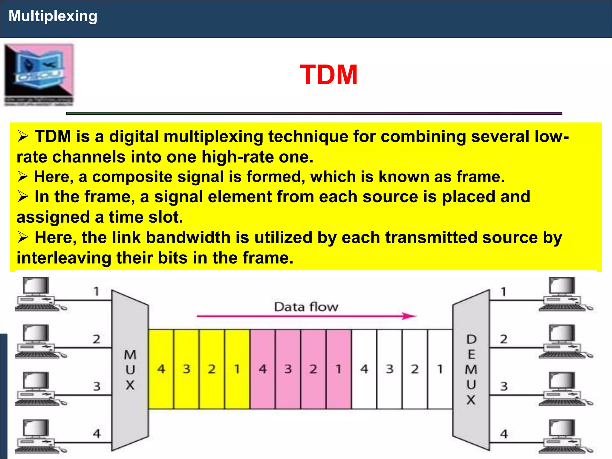 7.multiplexing upload | PPT