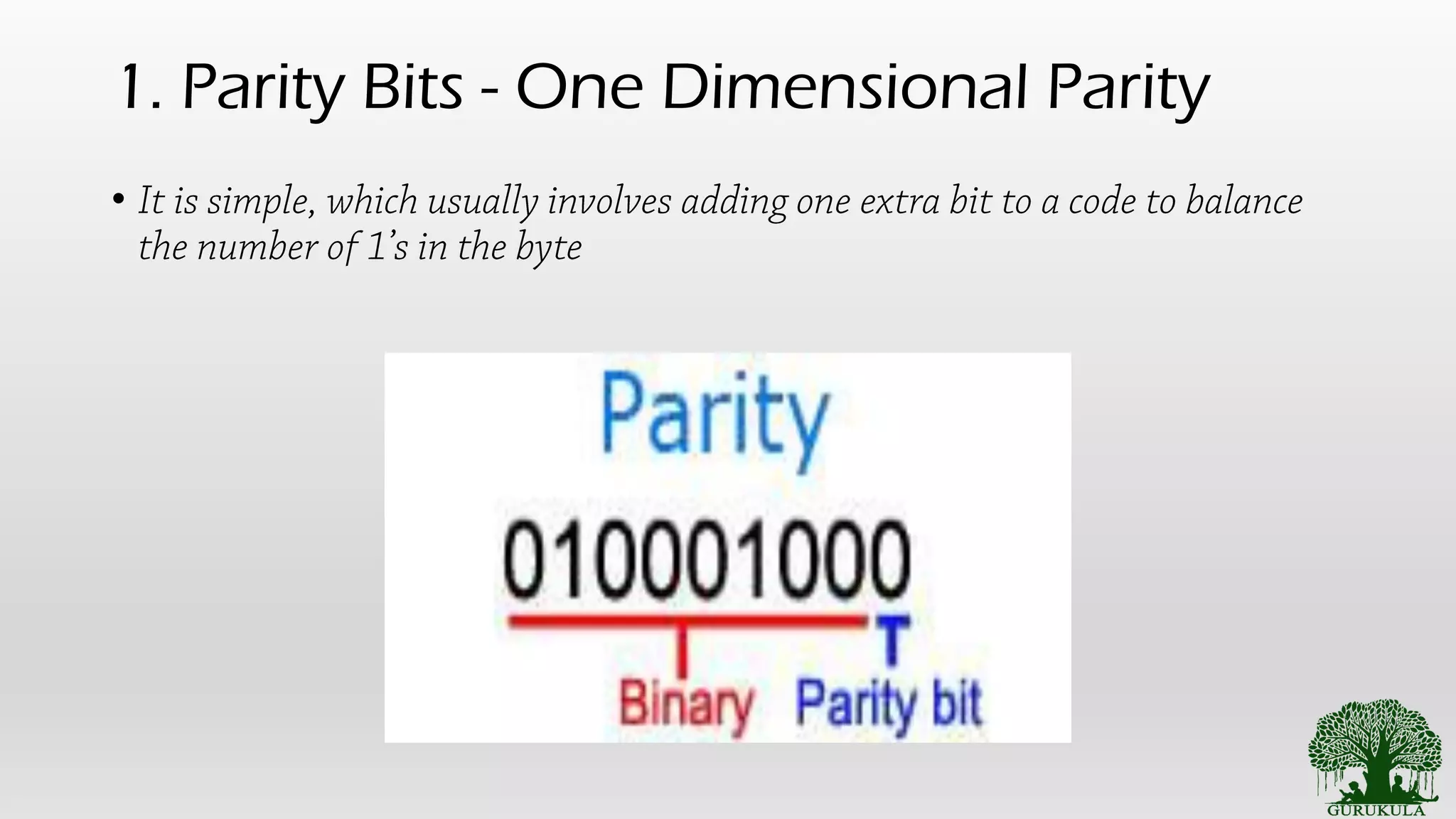 7 Data Link Layer Error Detection And Correction Codes Parity And