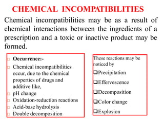 pharmaceutical incompatibilities_naresh | PPTX