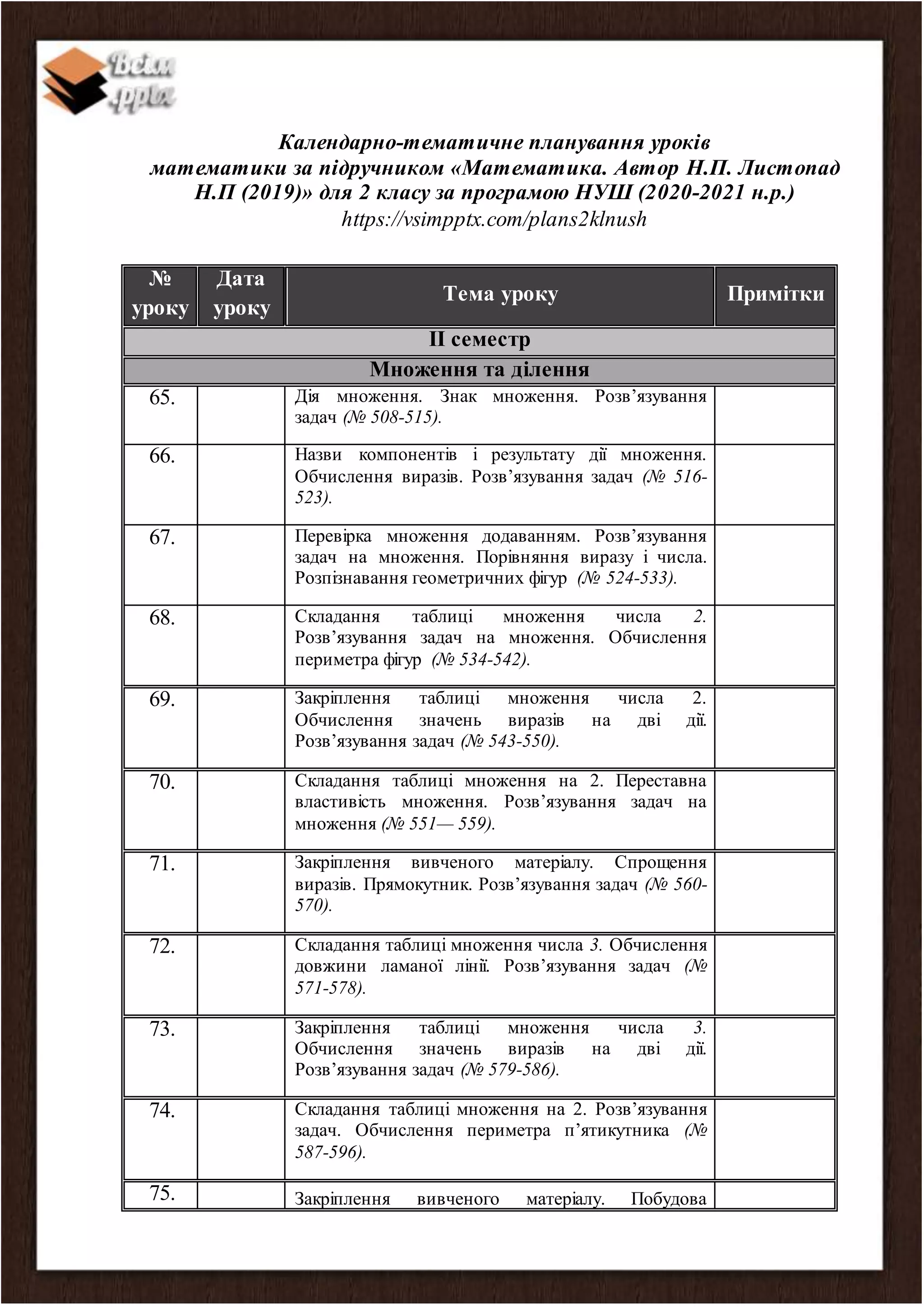 Календарно тематичне планування Математика для 2 класу за Н П Листопад ІІ семестр Doc