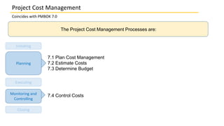 7.0 Project Cost Management Overview | PPT