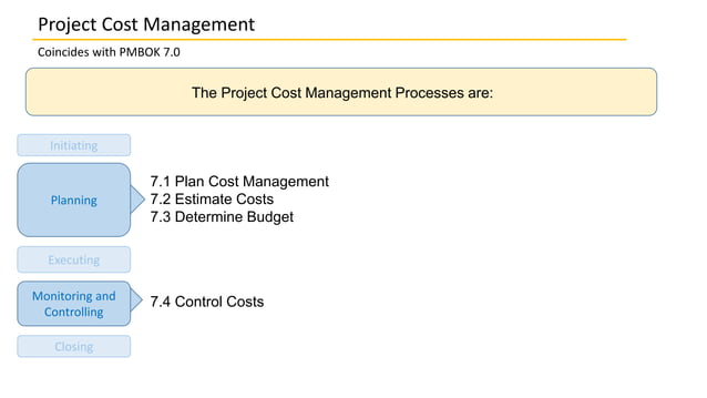 7.0 Project Cost Management Overview | PPT