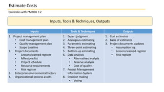 7.2 Estimate Cost | PPT