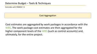 7.3 Determine Budget | PPTX