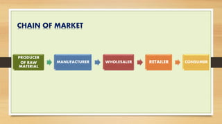 7. spl 7. market around us | PPTX