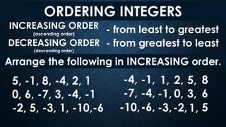 Introduction to Integers (Oppositeness and Representation) | PDF