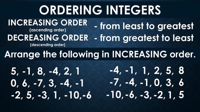 Introduction to Integers (Oppositeness and Representation) | PPT