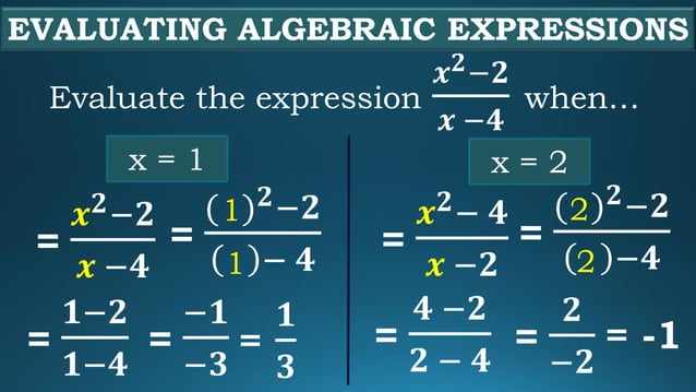 Illustrating Rational Algebraic Expressions | PDF