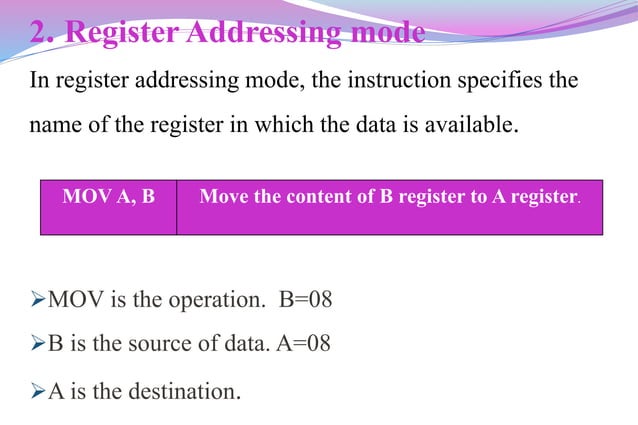 instruction format and addressing modes | PPTX