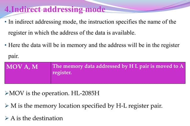 instruction format and addressing modes | PPTX