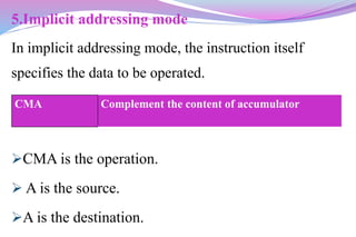 instruction format and addressing modes | PPTX
