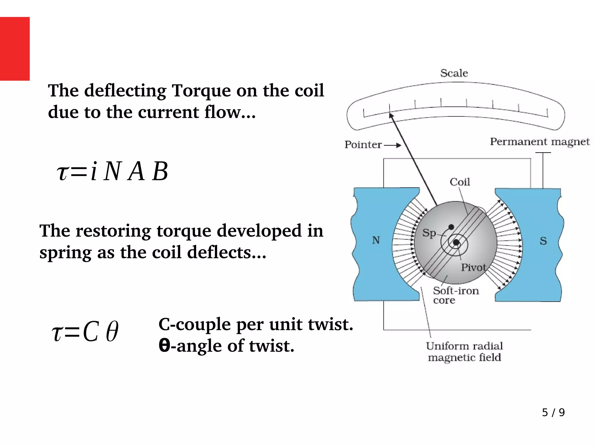 Moving coil galvanometer | PDF