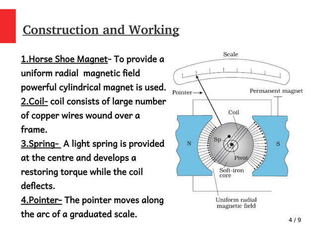 Moving coil galvanometer | PDF | Physics | Science