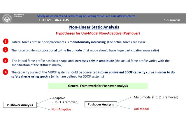 Nonlinear Static Analysis (Pushover) | PPT