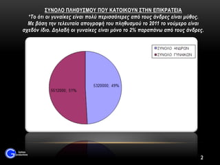 7 Γιατί δεν παντρεύονται οι νέοι σήμερα; | PDF