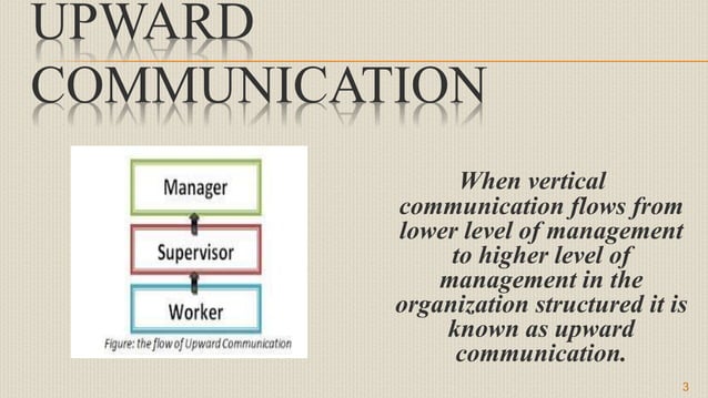 UPWARD COMMUNICATION | PPTX