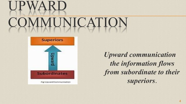 UPWARD COMMUNICATION | PPTX