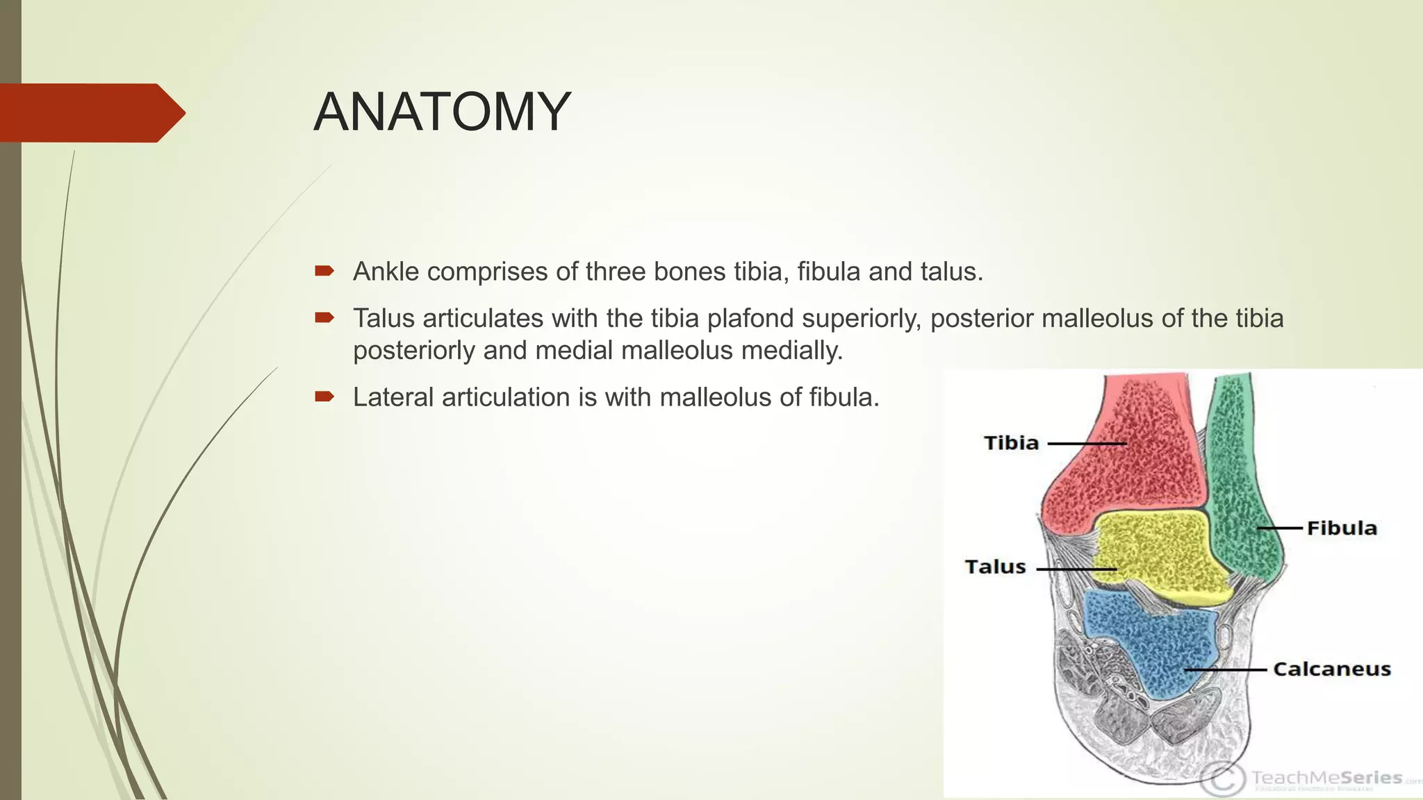 Ankle fractures | PPTX