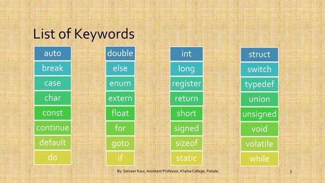keywords and identifiers | PPTX
