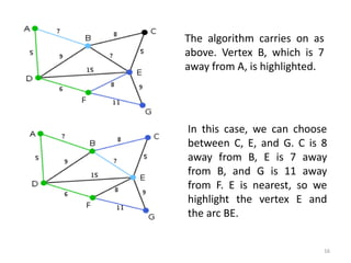 7. Spanning trees | PPT