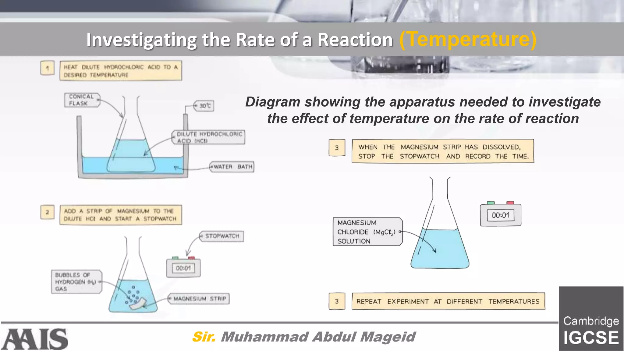 7.2 chemical reactions factors affecting rate of chemical reaction | PPTX