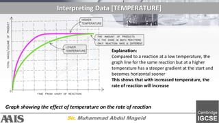 7.2 chemical reactions factors affecting rate of chemical reaction | PPT