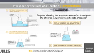 7.2 chemical reactions factors affecting rate of chemical reaction | PPT