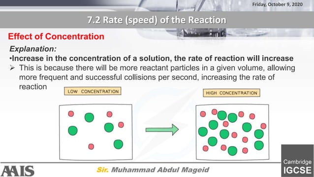 7.2 chemical reactions factors affecting rate of chemical reaction ...