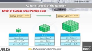 7.2 chemical reactions factors affecting rate of chemical reaction | PPT