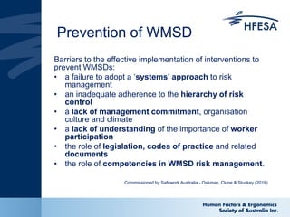Human factors and ergonomics update | PPT