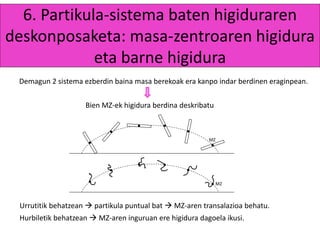 7.partikula sistemendinamika | PPT