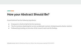Writing a Research Paper Abstract 101 | PPT