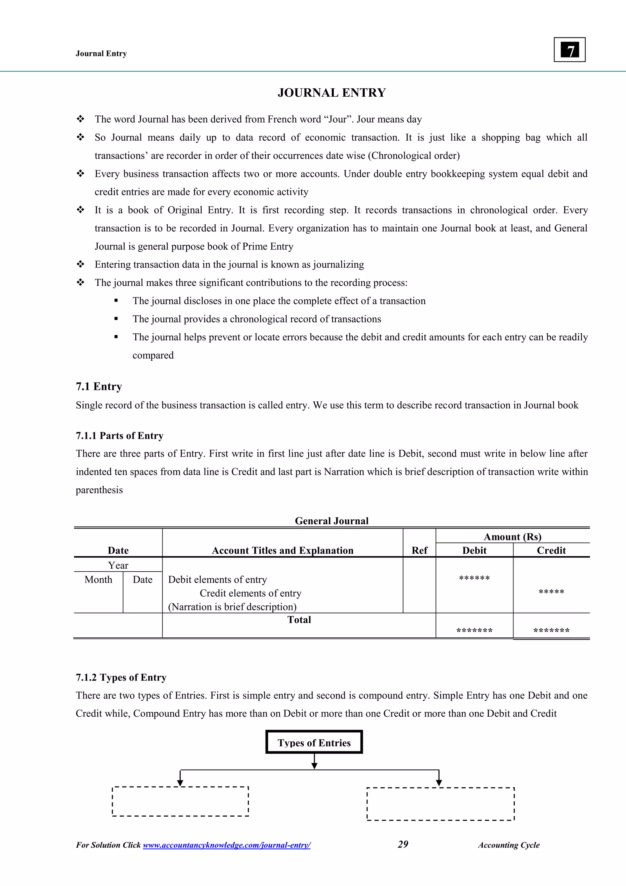 7. journal entry accounting-workbooks-zaheer-swati | PDF