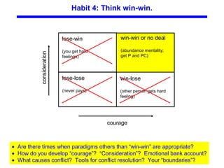 7 habits covey | PPT