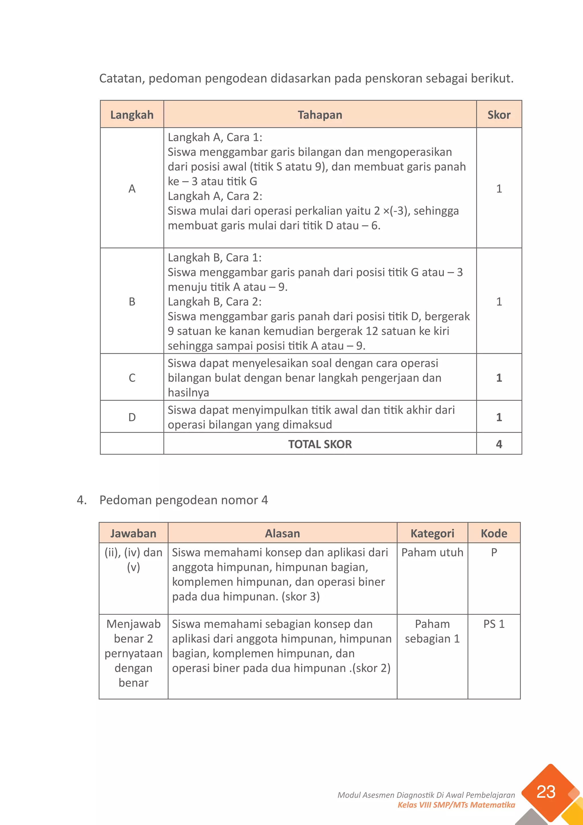 Modul Asesmen Awal Matematika SMP/MTs Kelas VIII | PDF