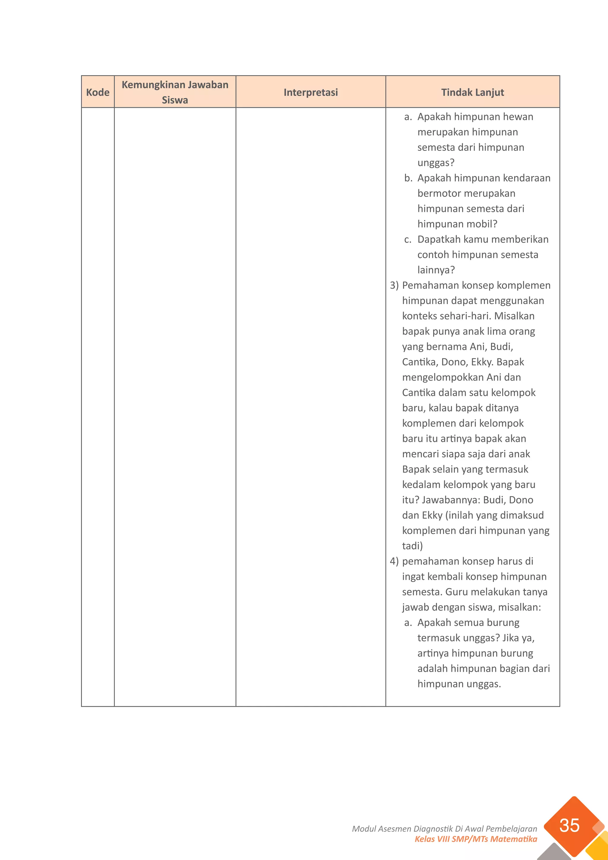 Modul Asesmen Awal Matematika SMP/MTs Kelas VIII | PDF