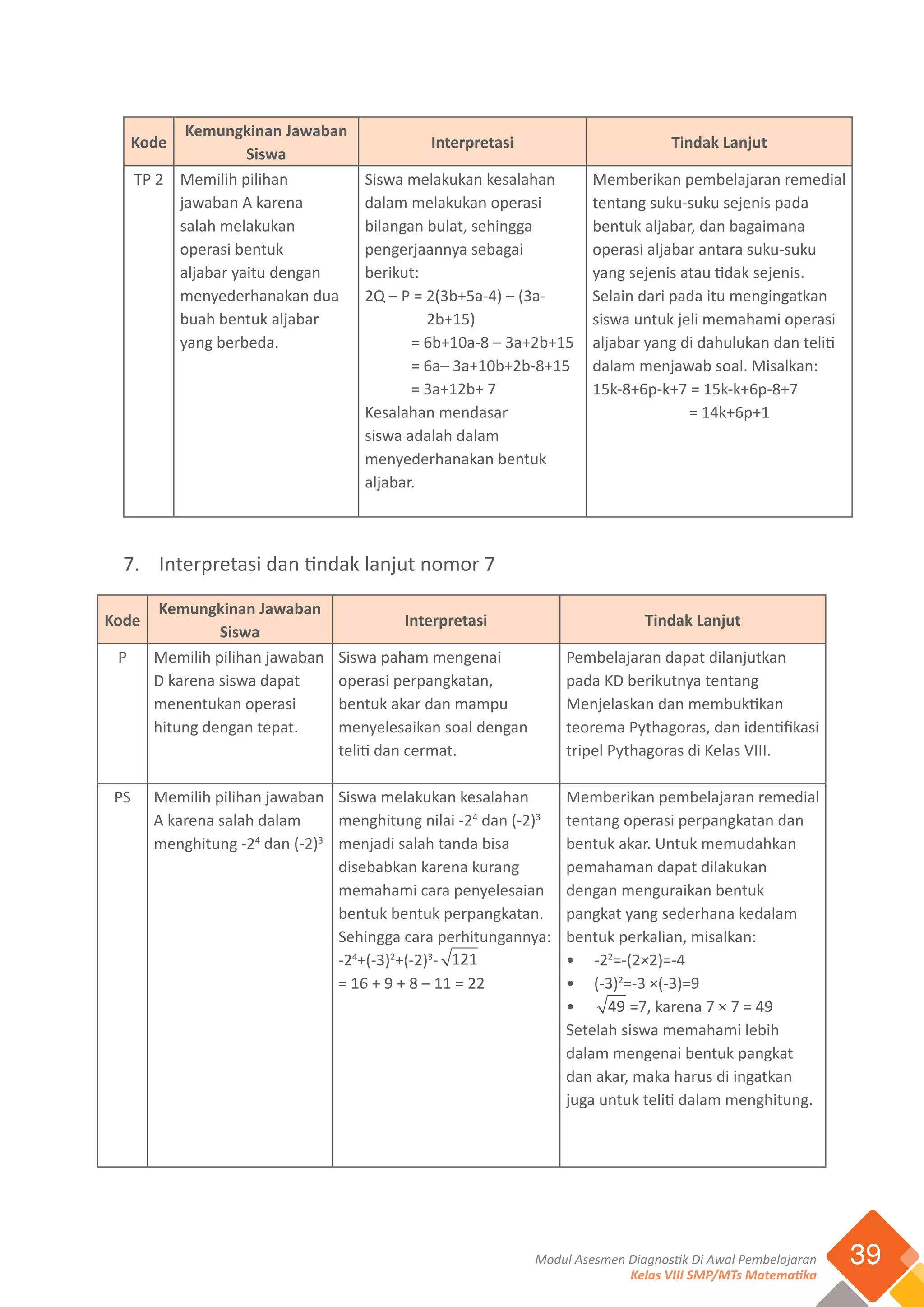 Modul Asesmen Awal Matematika SMP/MTs Kelas VIII | PDF