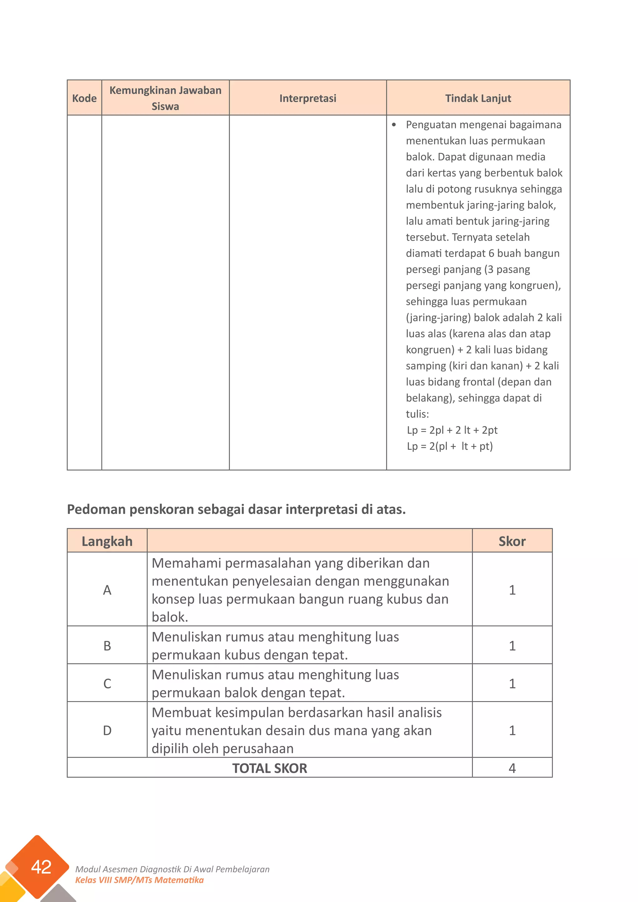 Modul Asesmen Awal Matematika SMP/MTs Kelas VIII | PDF
