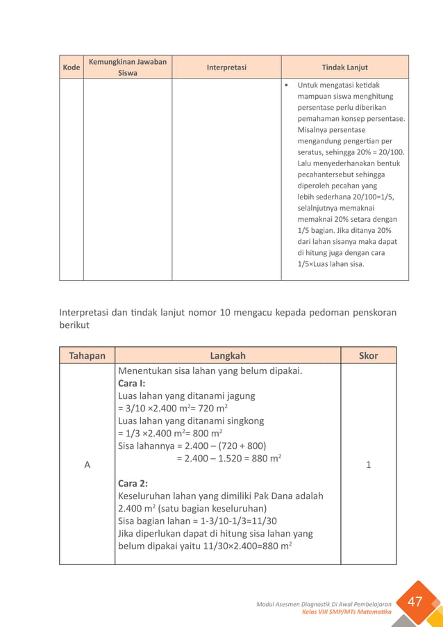 Modul Asesmen Awal Matematika SMP/MTs Kelas VIII | PDF