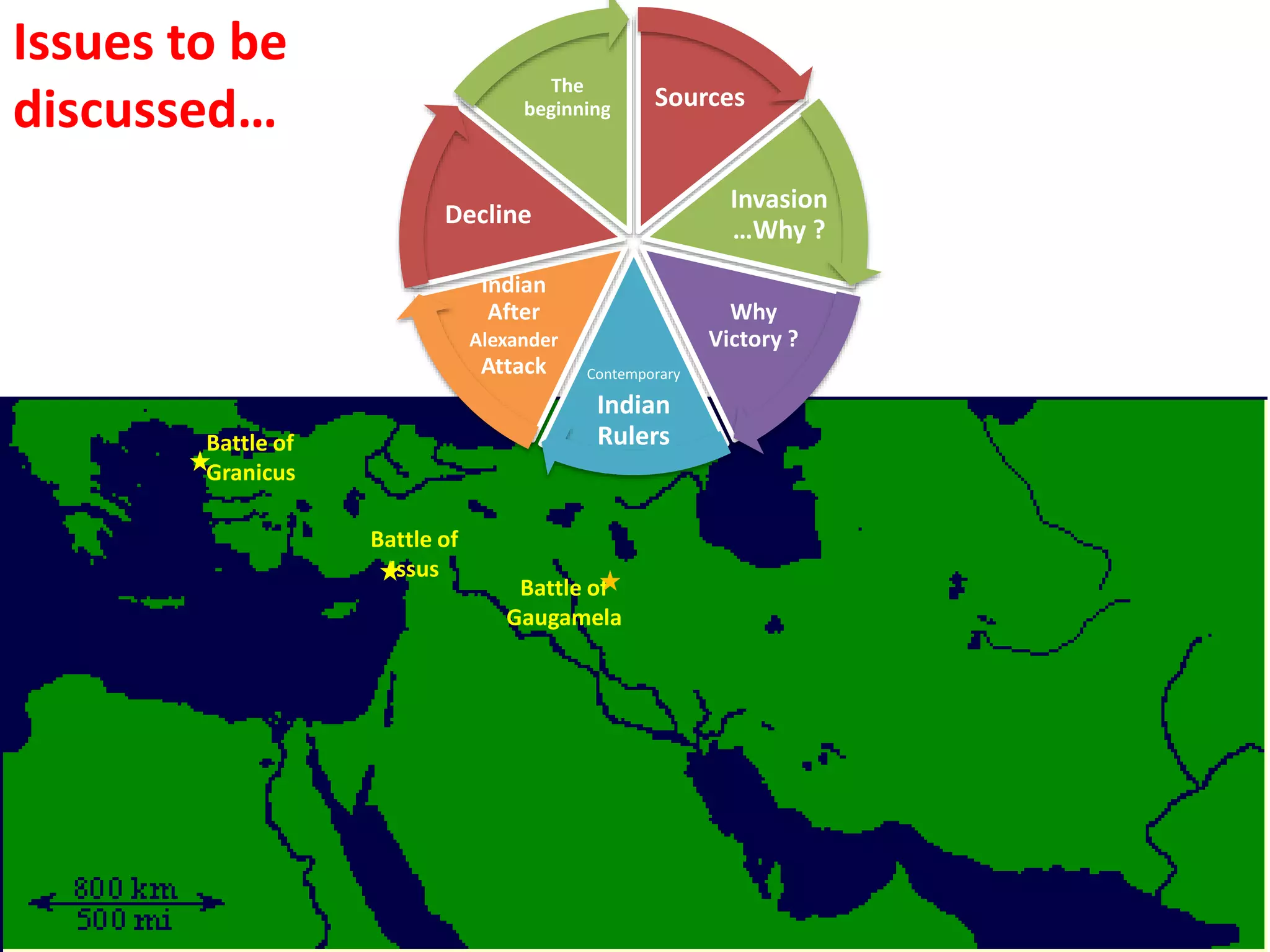 Alexander's invasion in India | PPTX