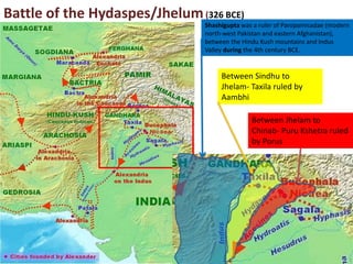 Alexander's invasion in India | PPTX | Death, Injury, or Military ...