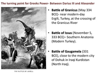 Alexander's invasion in India | PPTX