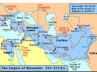 Alexander's invasion in India | PPTX